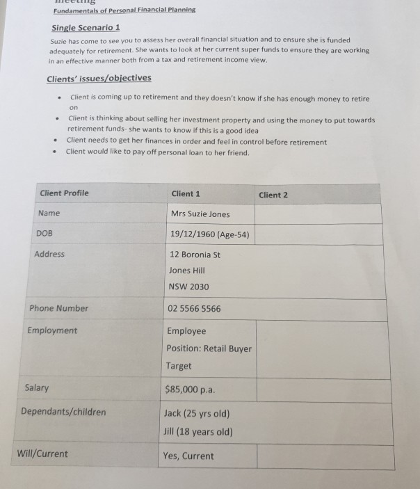 Solved Fundamentals of Personal Financial Planning Single | Chegg.com