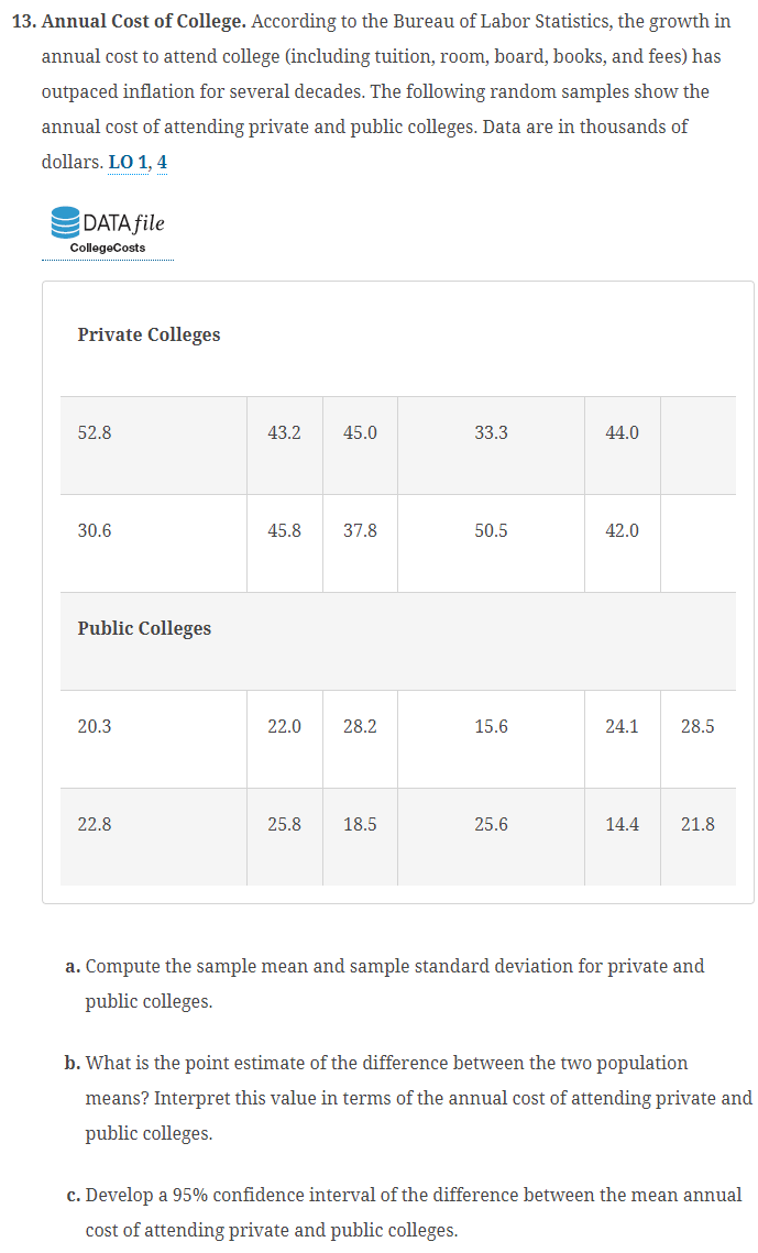 Solved 13. Annual Cost of College. According to the Bureau | Chegg.com