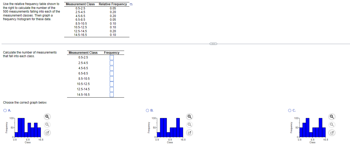 Solved Use the relative frequency table shown to the right | Chegg.com
