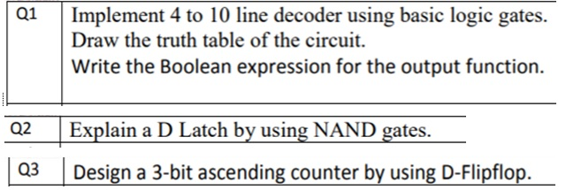 Solved Q1 Implement 4 to 10 line decoder using basic logic | Chegg.com
