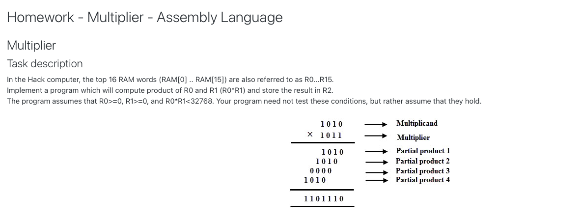 Homework - Multiplier - Assembly Language Multiplier | Chegg.com