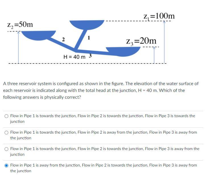 Solved A three reservoir system is configured as shown in | Chegg.com
