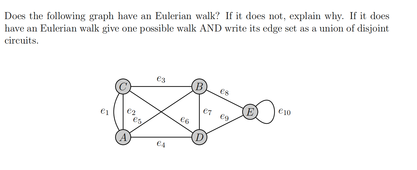 Solved Does the following graph have an Eulerian walk? If it | Chegg.com