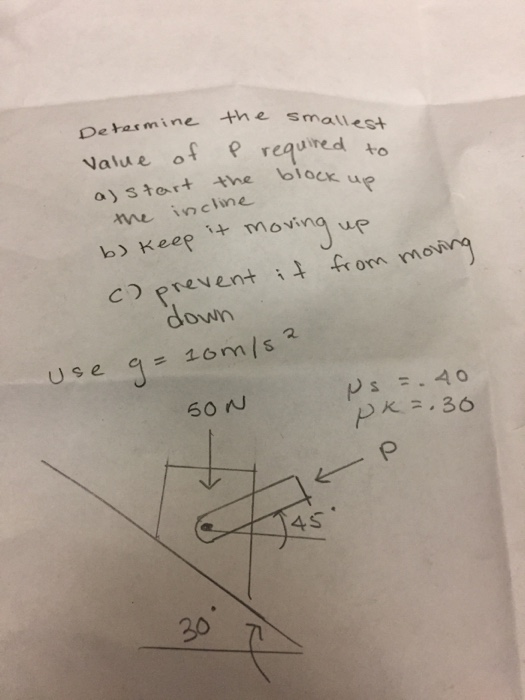 Solved Determine the smallest value of p required to start | Chegg.com