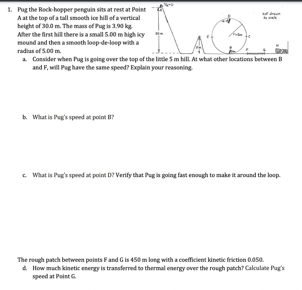 Solved 1. Pug the Rock-hopper penguin sits at rest at Point | Chegg.com