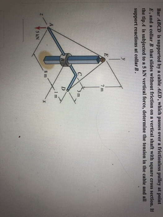 Solved Bar ABCD is supported by a cable AED, which passes | Chegg.com