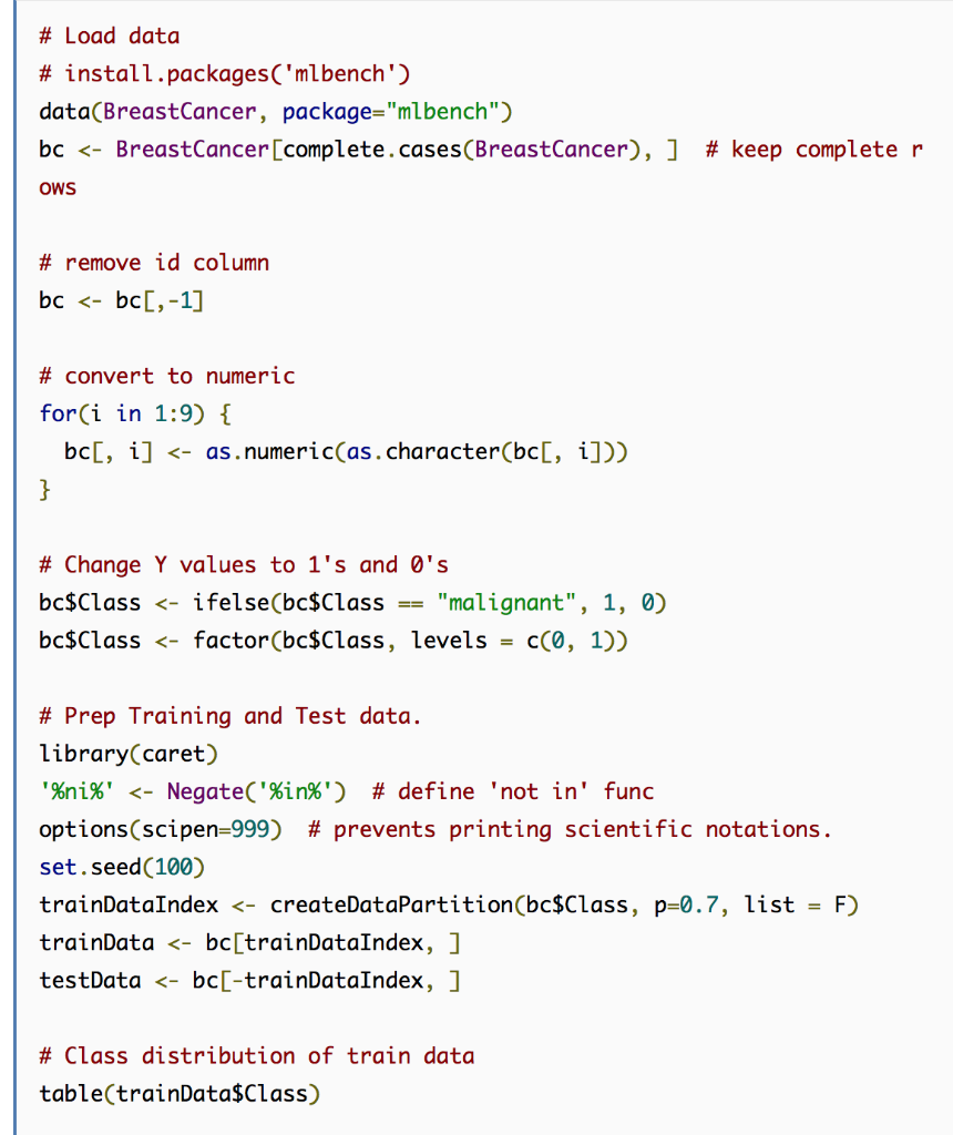 Machine Learning Implement the same functionality | Chegg.com