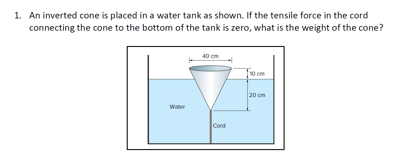 Solved 1. An inverted cone is placed in a water tank as | Chegg.com