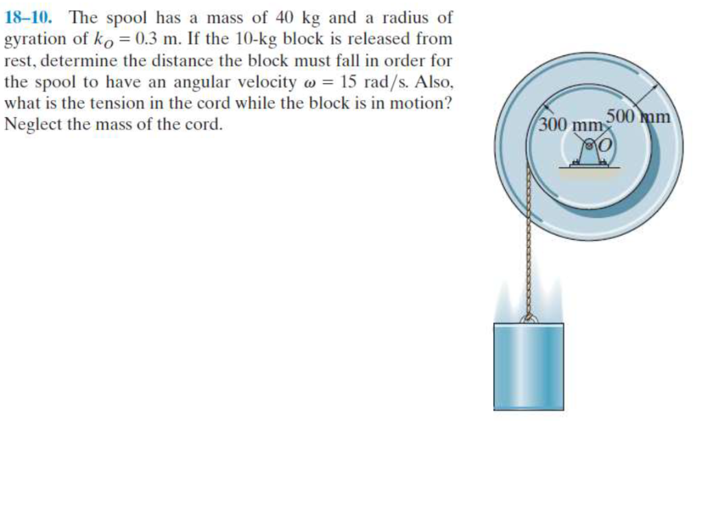 Solved 18-10. The spool has a mass of 40 kg and a radius of | Chegg.com