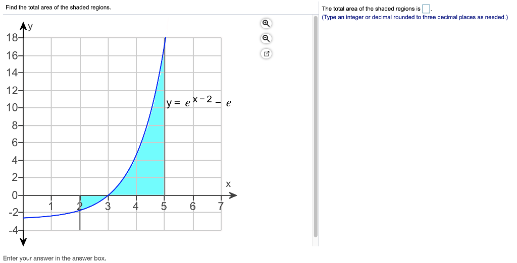 Solved Find the total area of the shaded regions. The total | Chegg.com