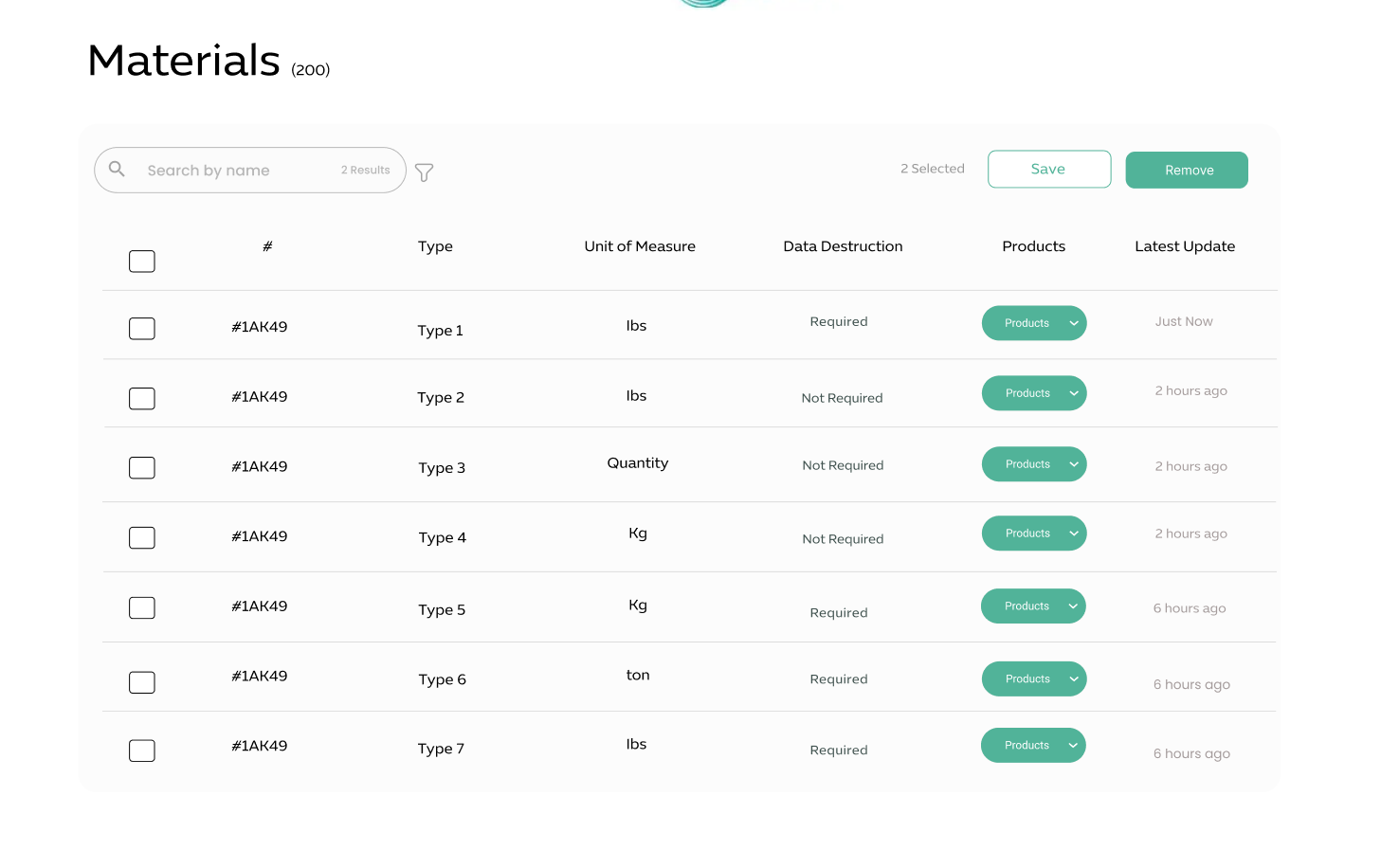 can you write this figma design as react code, and | Chegg.com
