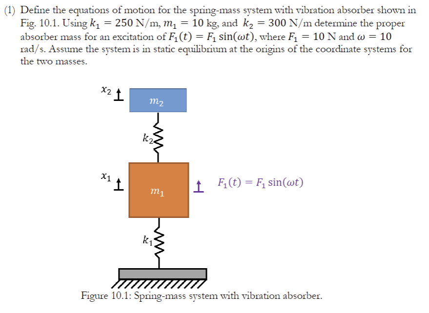 Solved 1) Define the equations of motion for the spring-mass | Chegg.com