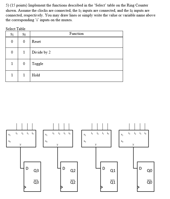 Solved 5) (15 points) Implement the functions described in | Chegg.com