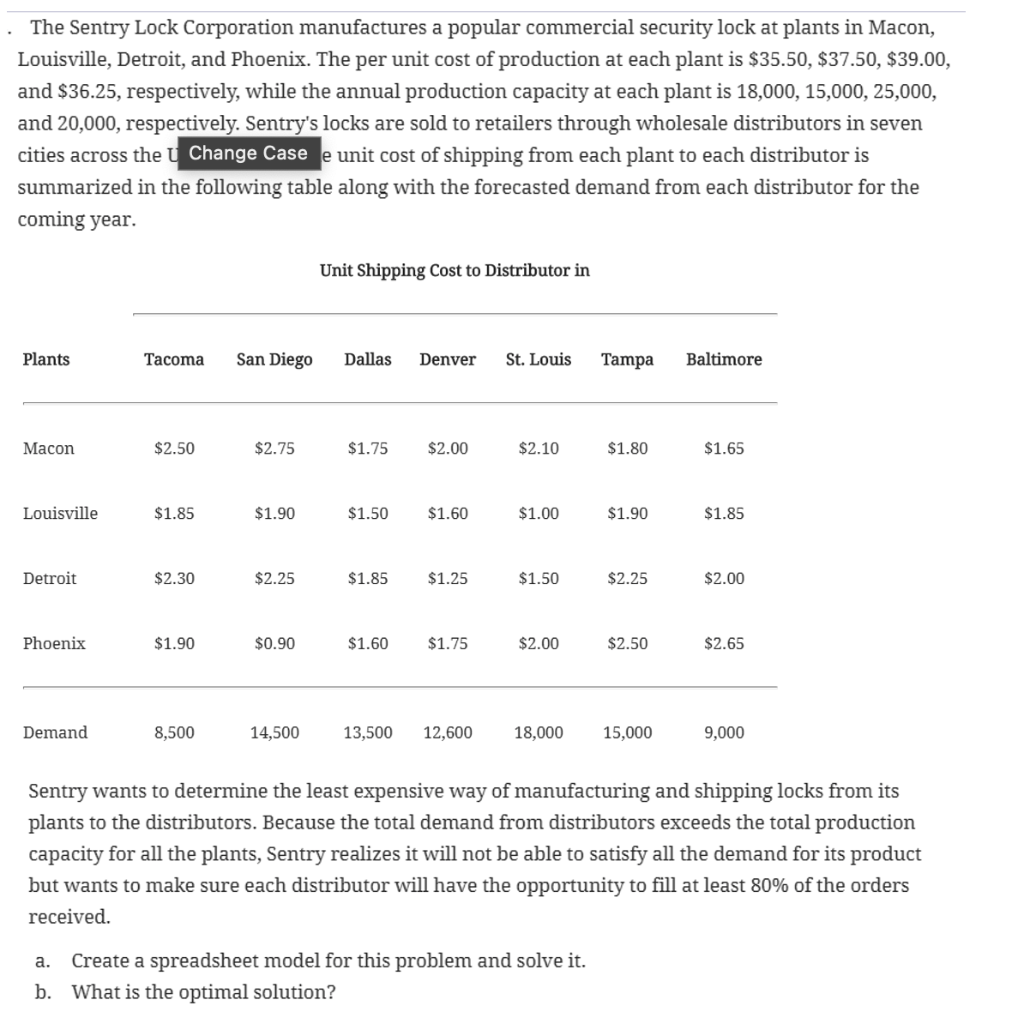 Solved For the problem: Formulate an LP model Find the | Chegg.com