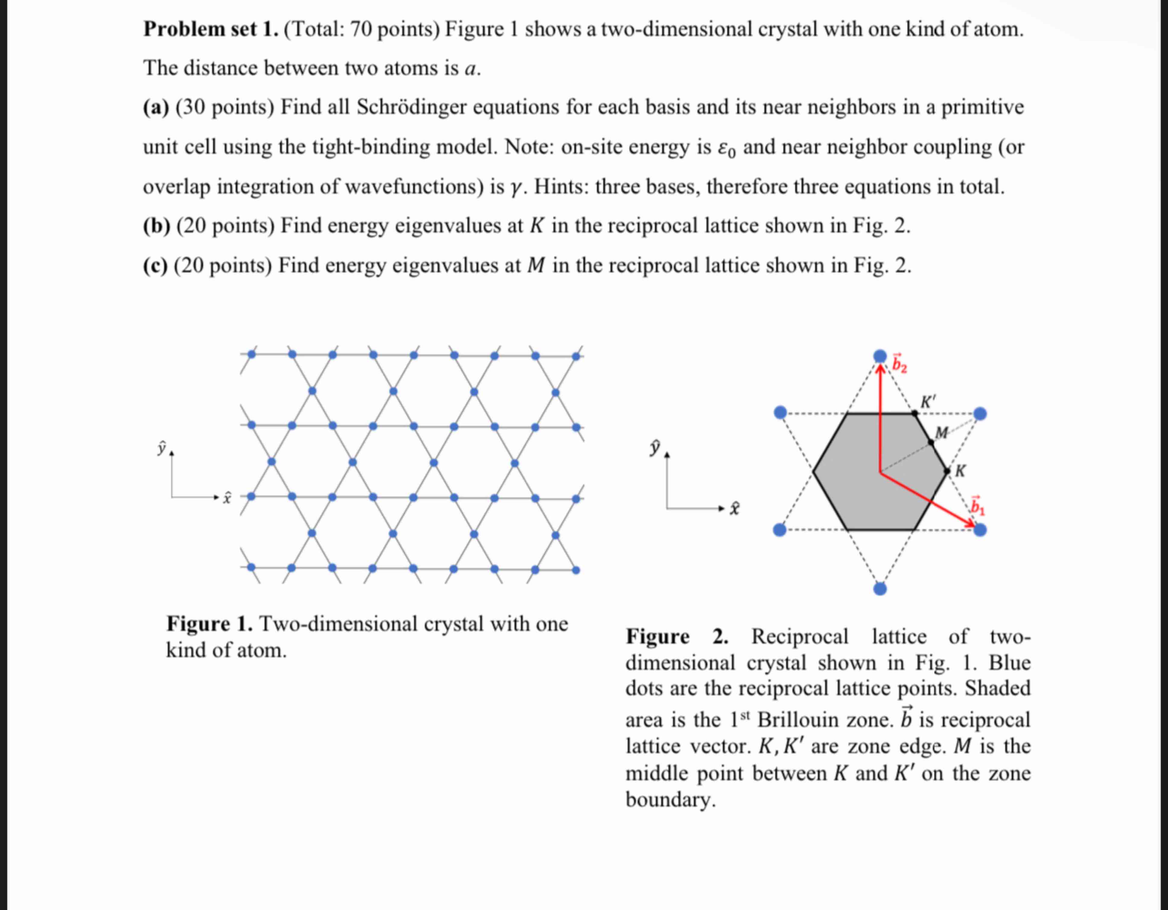 Solved by an EXPERT Problem set 1. (Total: 70 ﻿points) ﻿Figure 1 ﻿shows ...