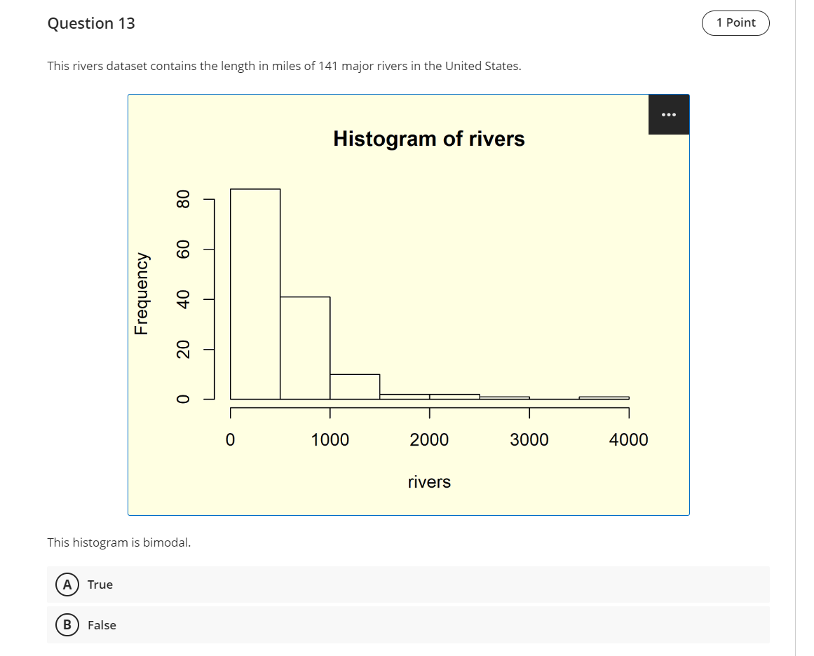 Solved This rivers dataset contains the length in miles of | Chegg.com