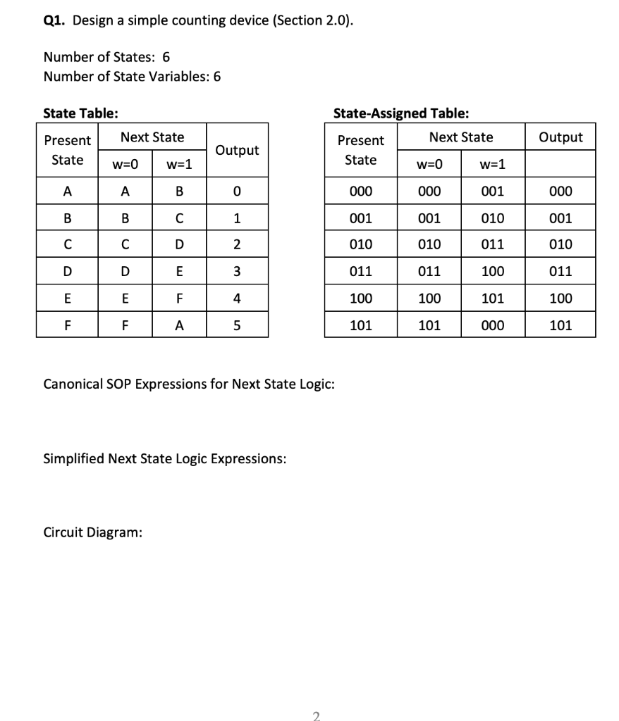 Solved 2.0 A Simple Counting Device For this step, you are | Chegg.com
