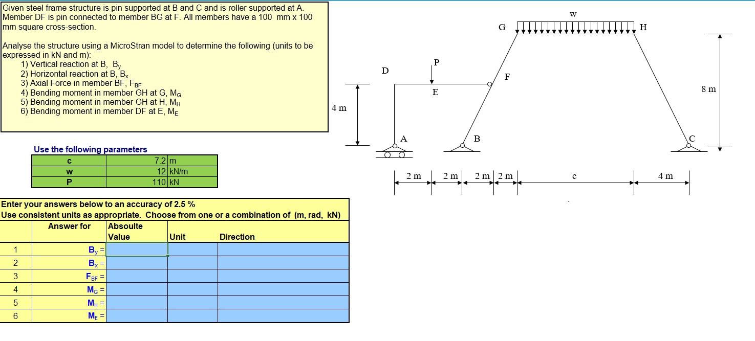 Solved W Given steel frame structure is pin supported at B | Chegg.com