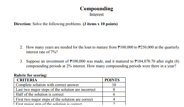 Solved Compounding Interest Direction: Solve the following | Chegg.com