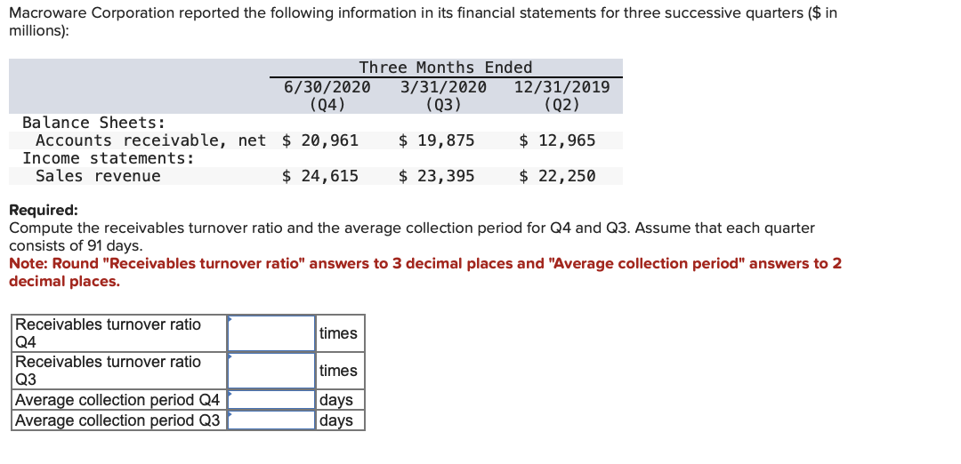 Solved Macroware Corporation reported the following | Chegg.com