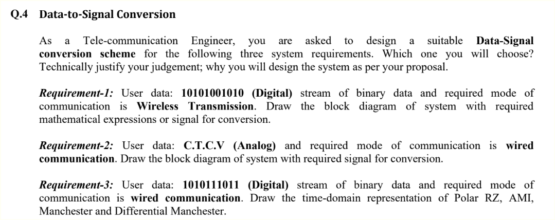 Solved Data-to-Signal Conversion As a Tele-communication | Chegg.com