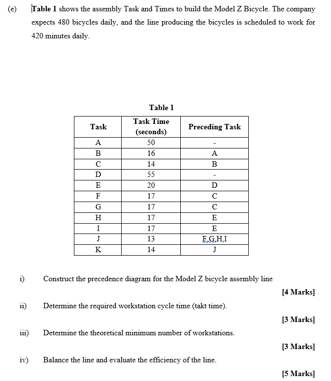 Solved (e) Table 1 shows the assembly Task and Times to | Chegg.com