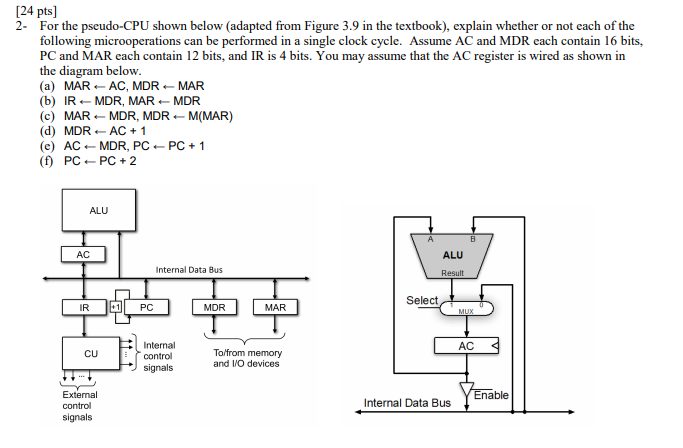 [24 pts] 2- For the pseudo-CPU shown below (adapted | Chegg.com