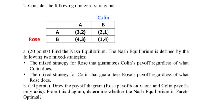 Consider the following non-zero-sum game: a. Find | Chegg.com