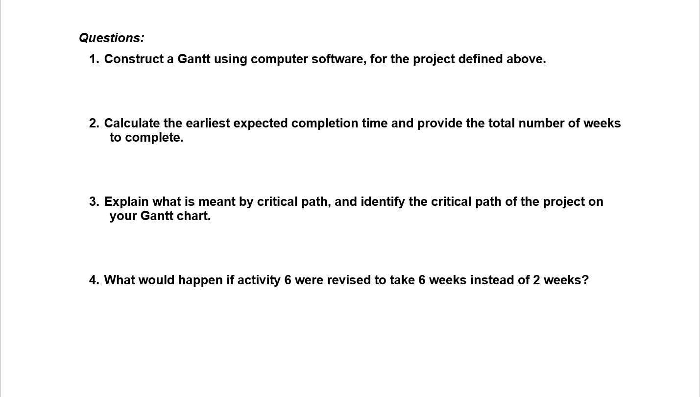 A project has been defined to contain the following | Chegg.com