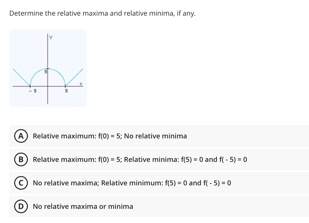 Solved Determine the relative maxima and relative minima, if | Chegg.com