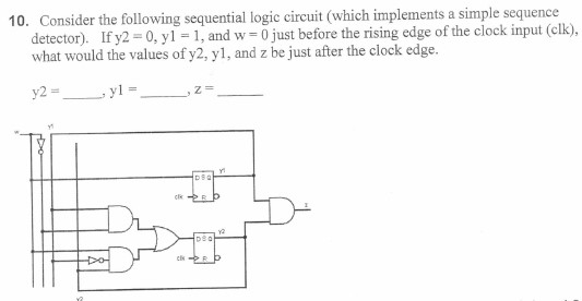 Solved Consider the following sequential logic circuit | Chegg.com