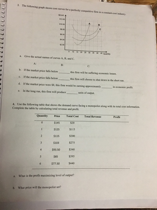 Solved t 3. The following graph shows cost curves for a | Chegg.com