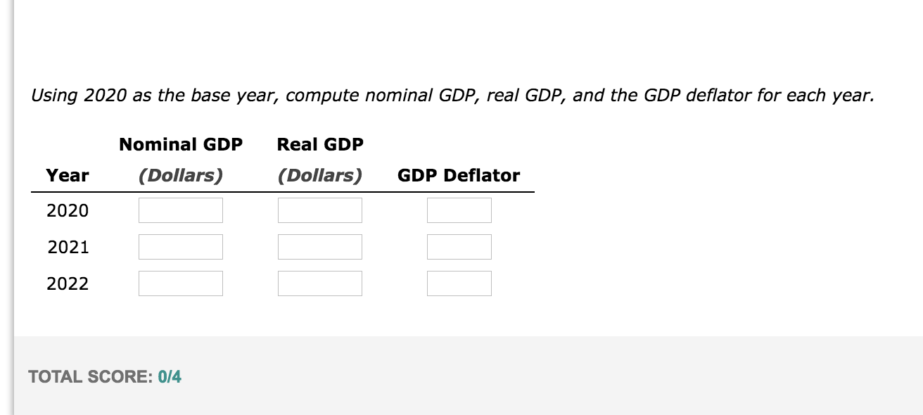 Solved 3. Problems and Applications Q5 1. GDP Computations | Chegg.com