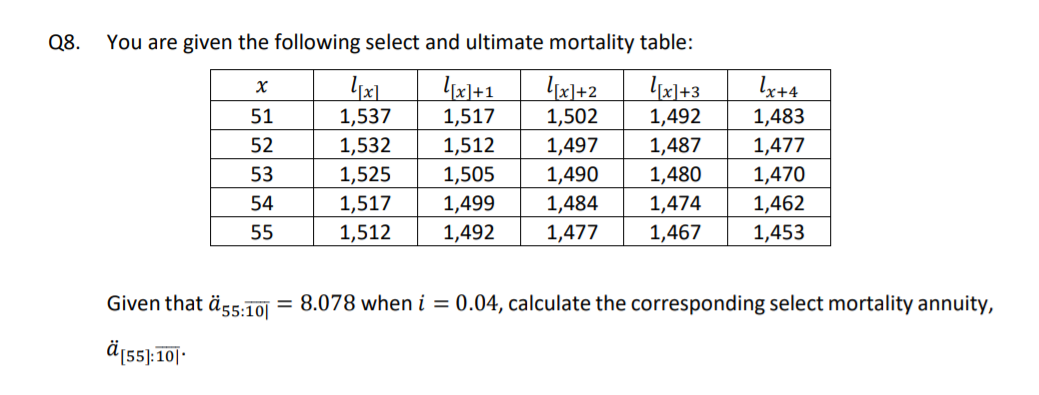 Solved Q8. You are given the following select and ultimate | Chegg.com