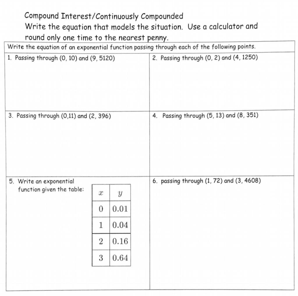 Solved Compound Interest/Continuously Compounded Write the | Chegg.com