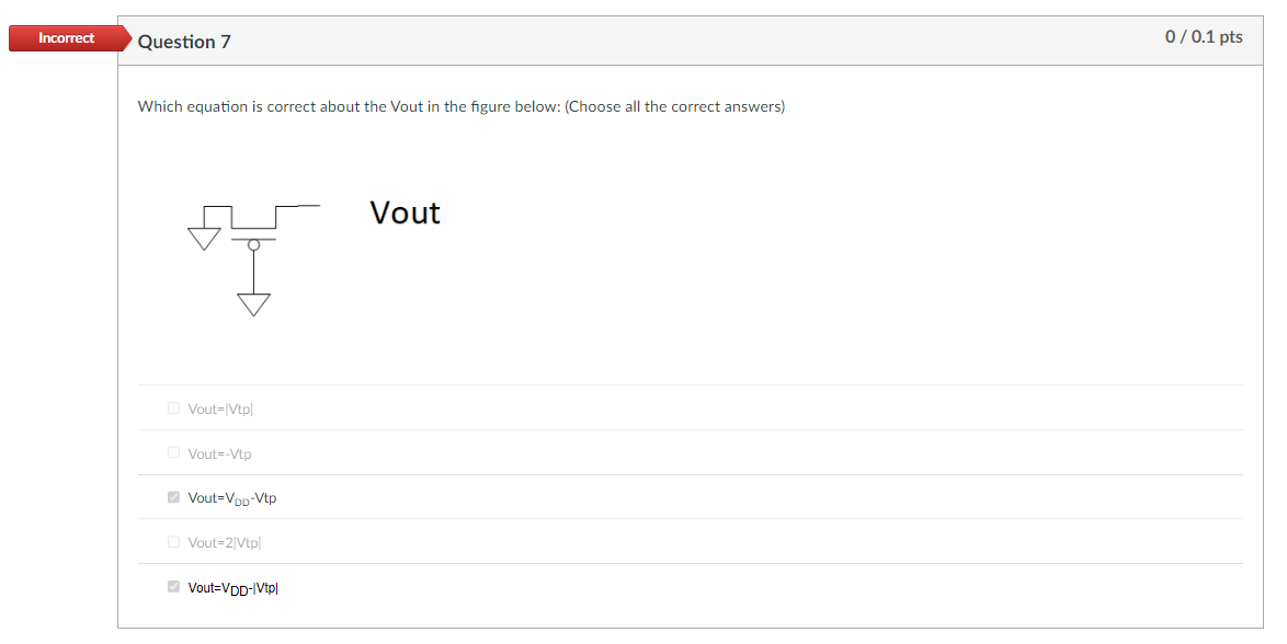 Solved Question 7Which equation is correct about the Vout in | Chegg.com