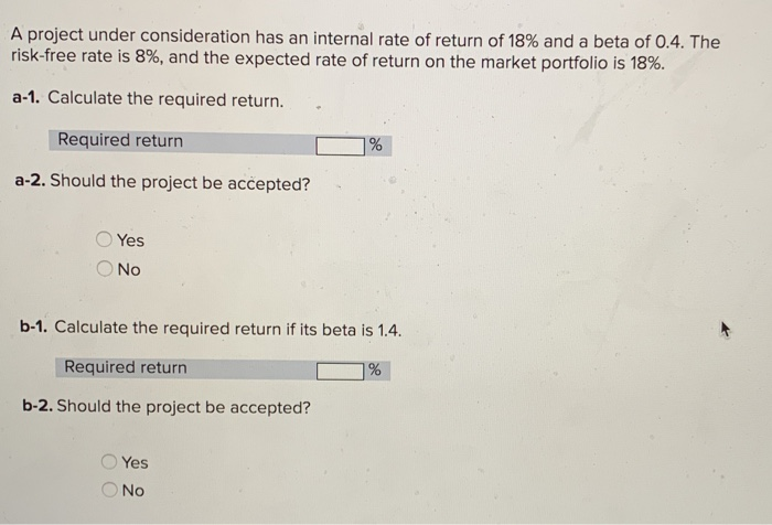 Solved A project under consideration has an internal rate of | Chegg.com