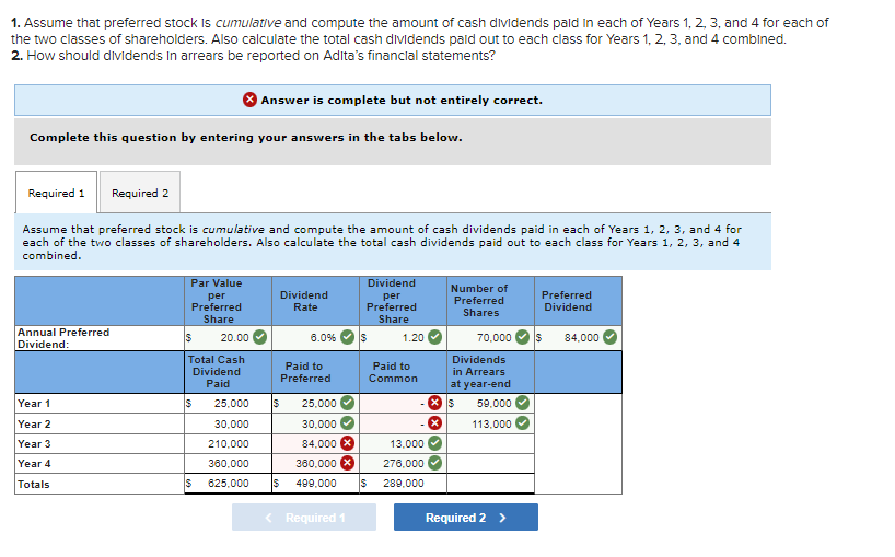 Solved Tableau DA 13-2 (Static): Exercise, Dividends on | Chegg.com Solved Tableau DA 13-2 (Static): Exercise, Dividends on | Chegg.com