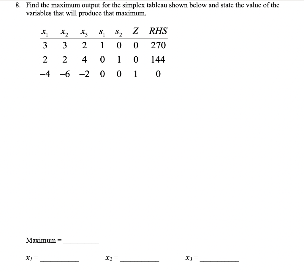 Solved 8. Find the maximum output for the simplex tableau | Chegg.com