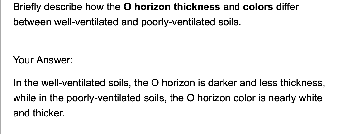 Solved Briefly describe how the O horizon thickness and | Chegg.com