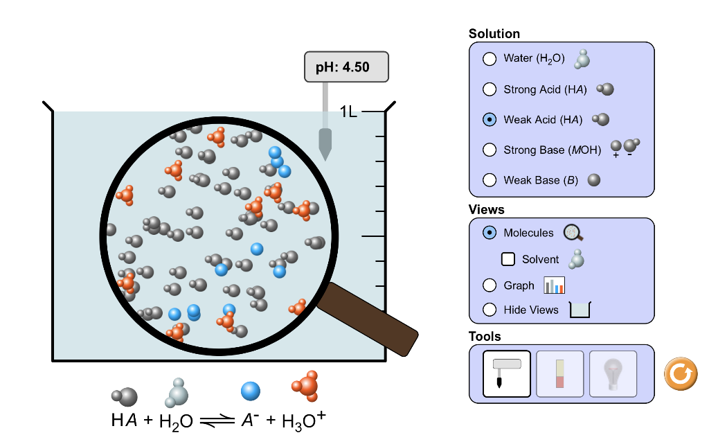 Solved pH: 12.00 Solution Water (H20) 3 O Strong Acid (HA) O | Chegg.com