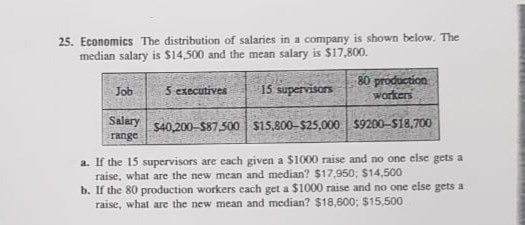 Solved 25. Economics The distribution of salaries in a | Chegg.com