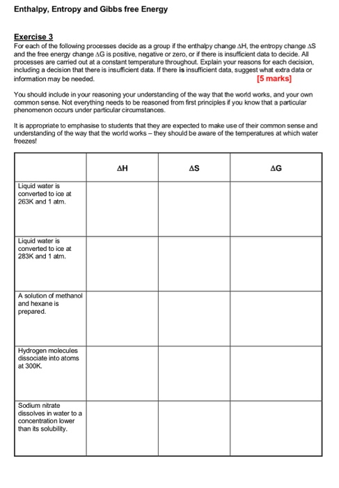 Enthalpy, Entropy and Gibbs free Energy For each of | Chegg.com