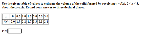 Solved Use the given table of values to estimate the volume | Chegg.com