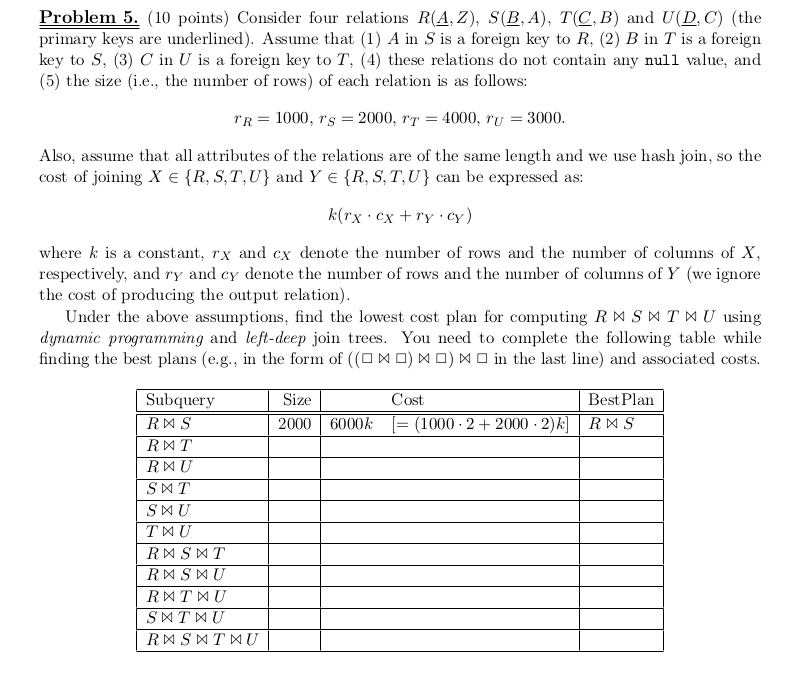 Solved Problem 5. (10 points) Consider four relations R(A, | Chegg.com