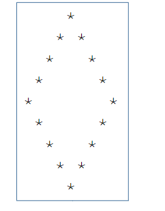 Solved Write C program that generate the following pattern. | Chegg.com