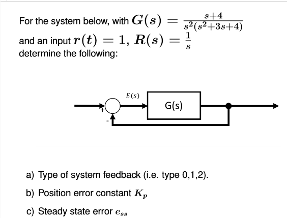 Solved For the system below, with G(s) and an input r(t) = | Chegg.com