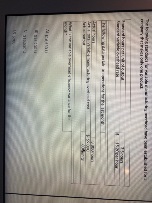 Solved The following standards for variable manufacturing | Chegg.com
