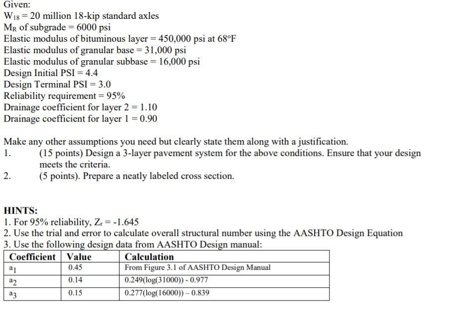 Solved Given: W 18 = 20 million 18-kip standard axles MR of | Chegg.com
