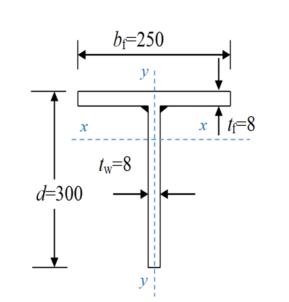 Solved A lightly welded steel column under axial compression | Chegg.com